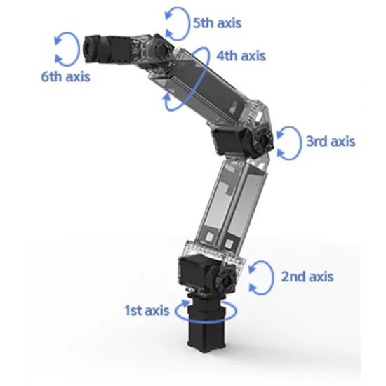 OpenManipulator-Pro Robotic Arm from Robotis