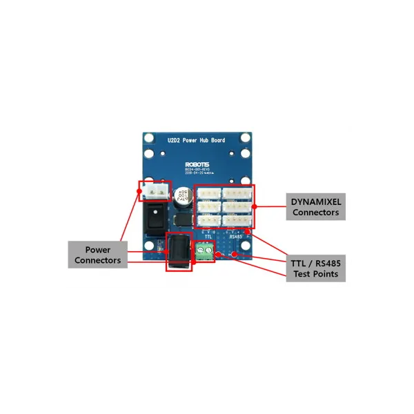 Dynamixel Starter Set Officiel (EU)