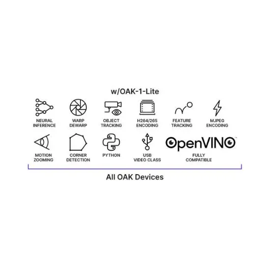 Luxonis OAK-1 Lite Camera | Génération Robots